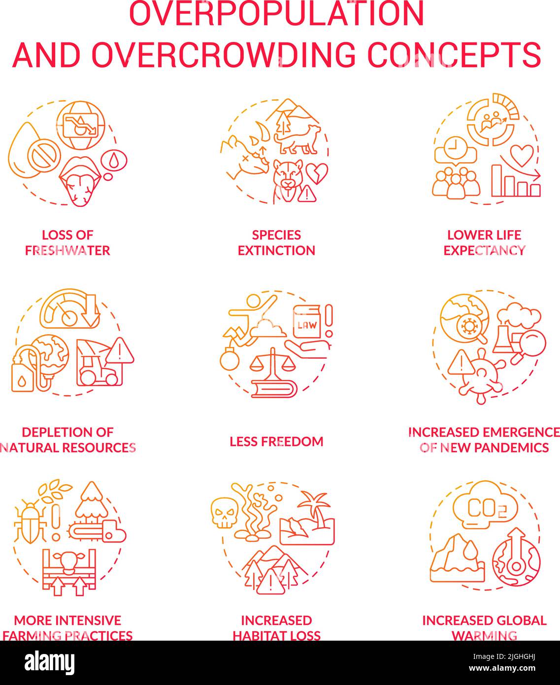 Overpopulation and overcrowding red gradient concept icons set Stock ...