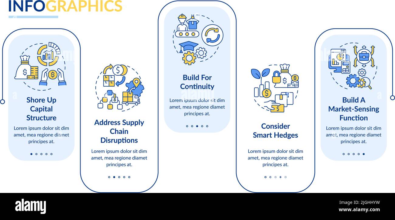 Dealing with inflation in business rectangle infographic template Stock ...