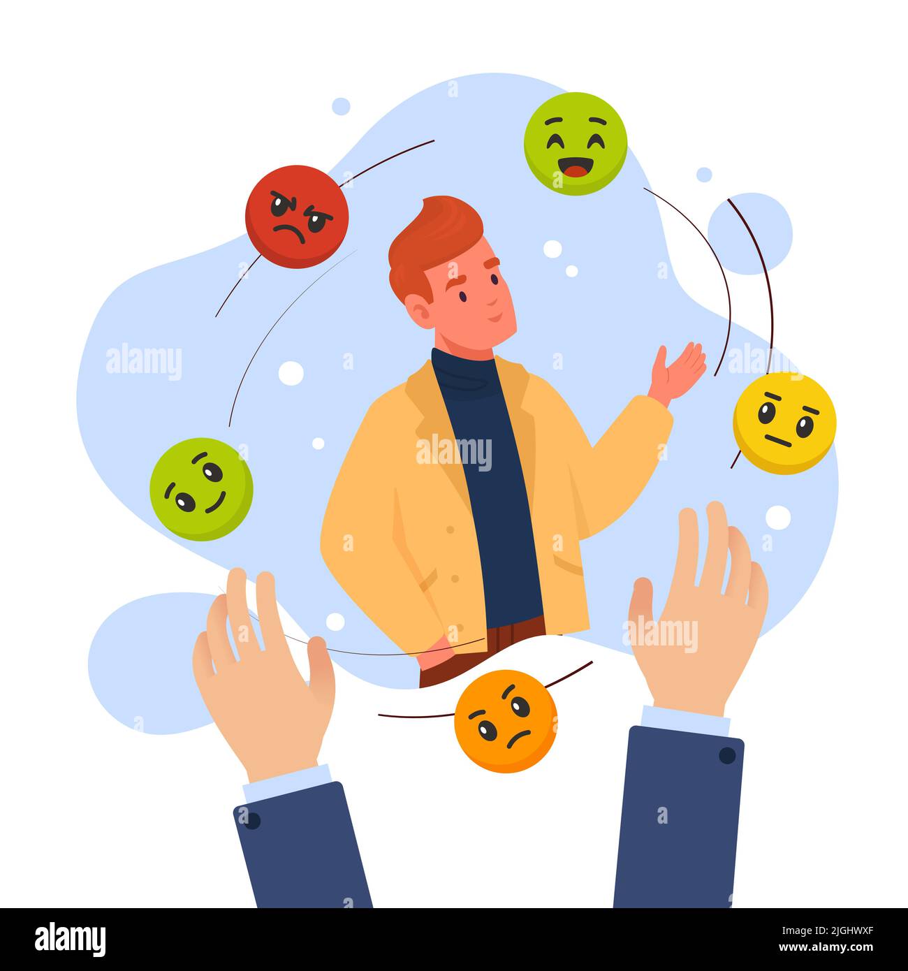 Personal qualities, self awareness, positive and negative emotions ...