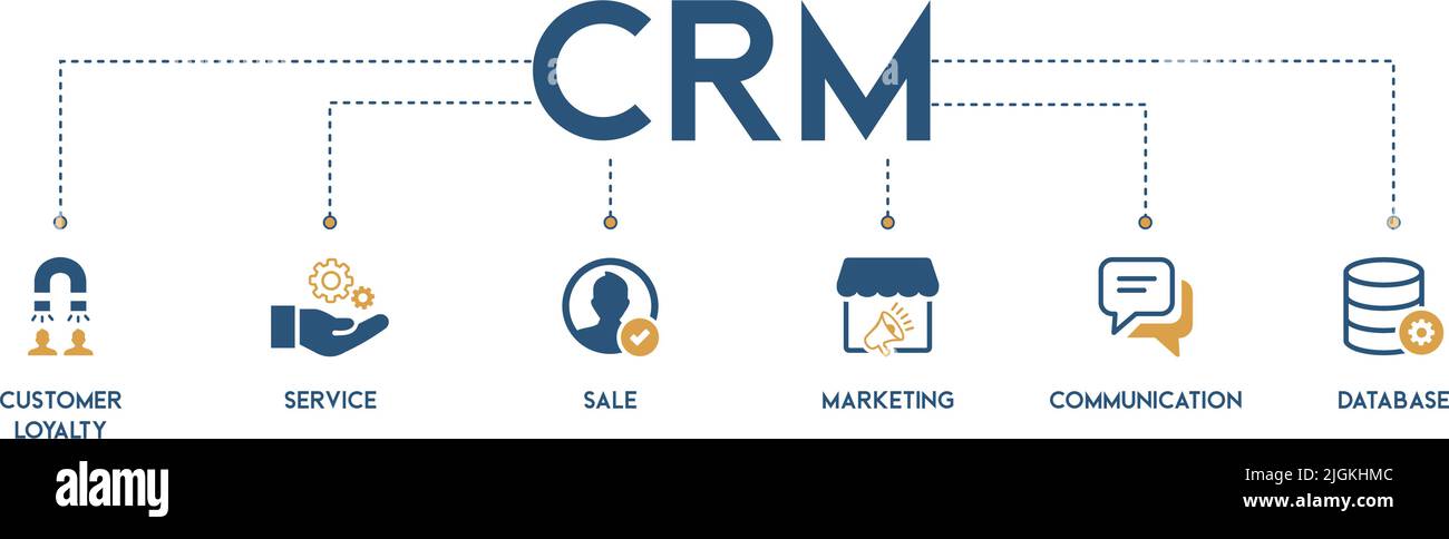 CRM banner web icon vector illustration concept for customer ...