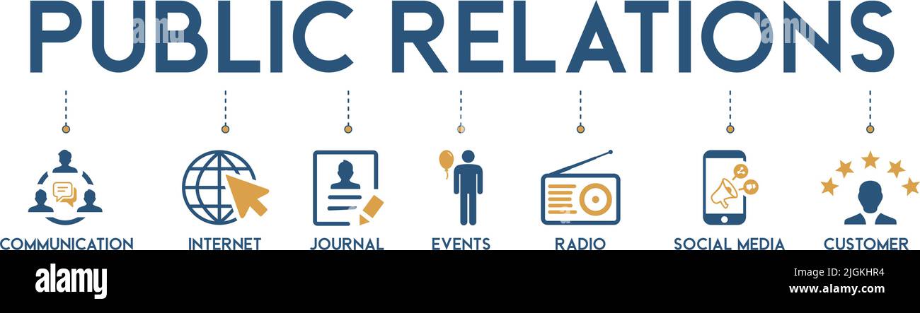 Public relations banner web icon vector illustration concept with icon ...