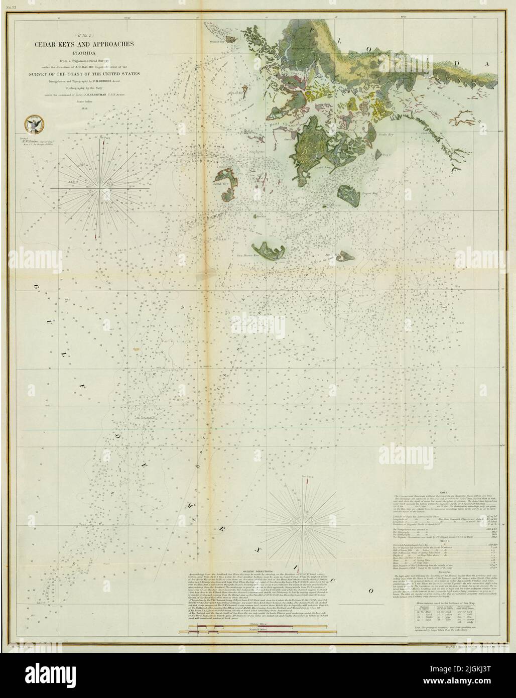 Florida keys map hi-res stock photography and images - Alamy