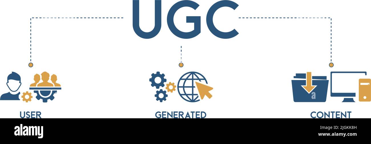 UGC banner web icon vector illustration concept for user-generated content with icon and symbol ...