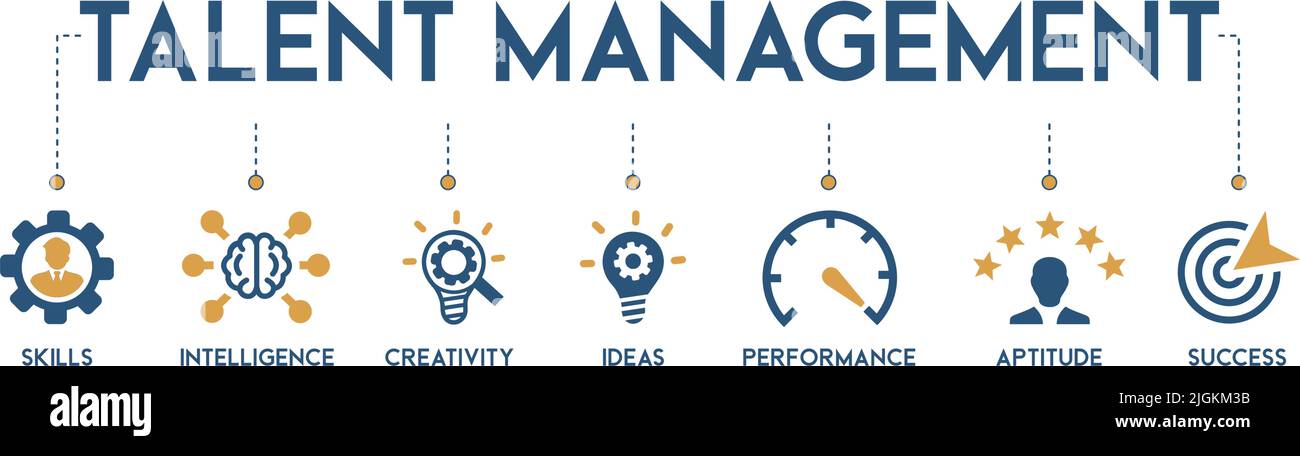 Talent management banner web icon vector illustration concept for human ...