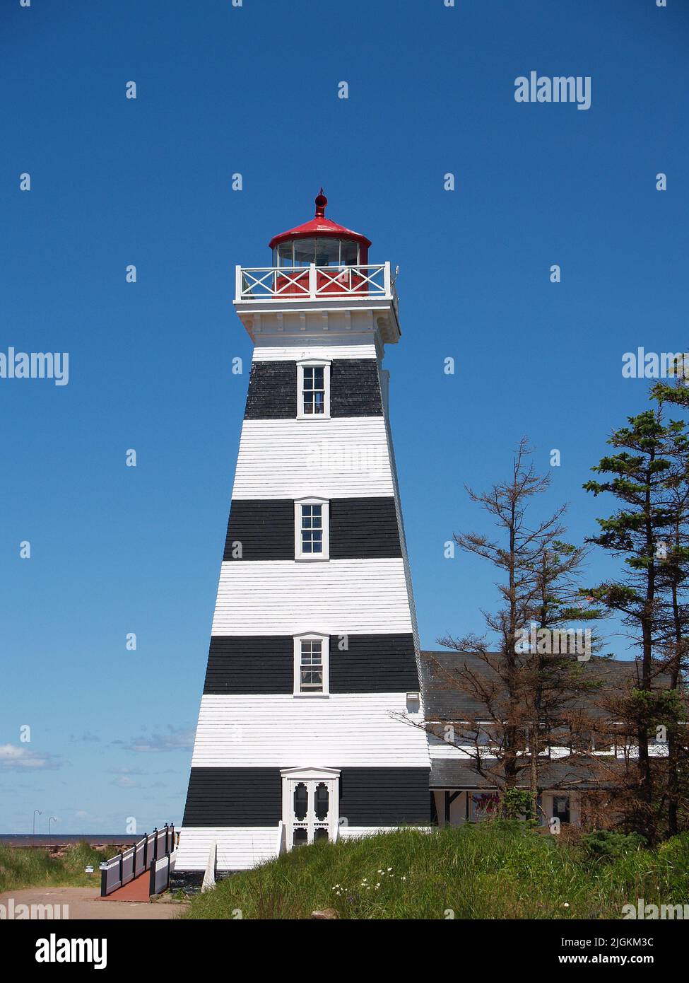 West :Point Lighthouse, PEI Stock Photo - Alamy