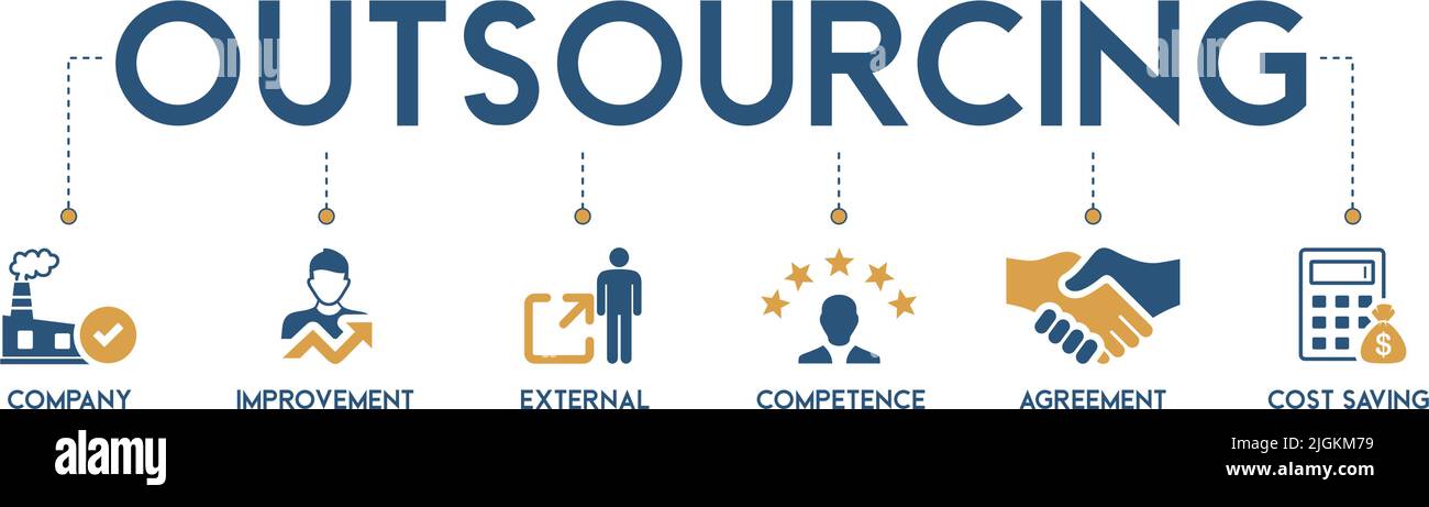 Outsourcing banner web icon vector illustration concept with icon and ...