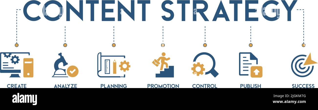 Banner of content strategy vector illustrations chart with the icon of ...