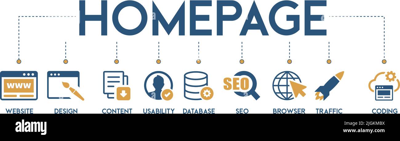 Banner of homepage vector illustration concept pictogram with the icon ...