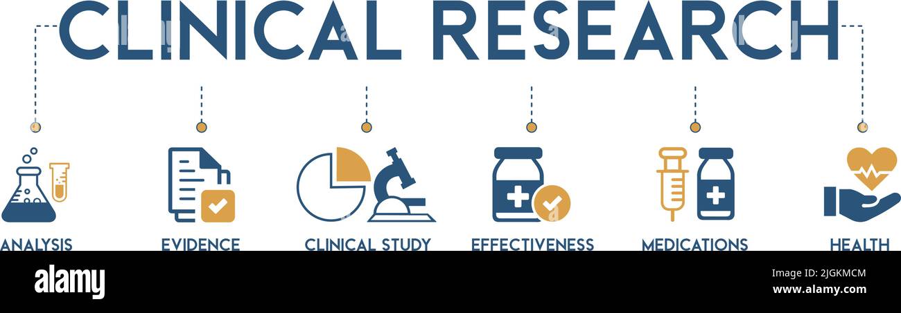 Banner of clinical research vector illustration concept pictogram with ...
