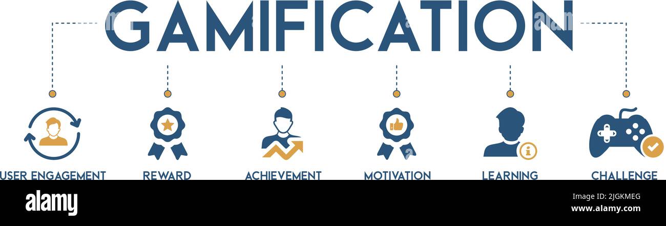 gamification banner vector illustration concept with the icon and symbol of user-engagement ...