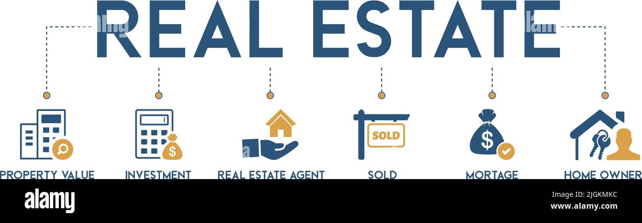 Banner of real estate vector illustration pictogram with the icon and ...