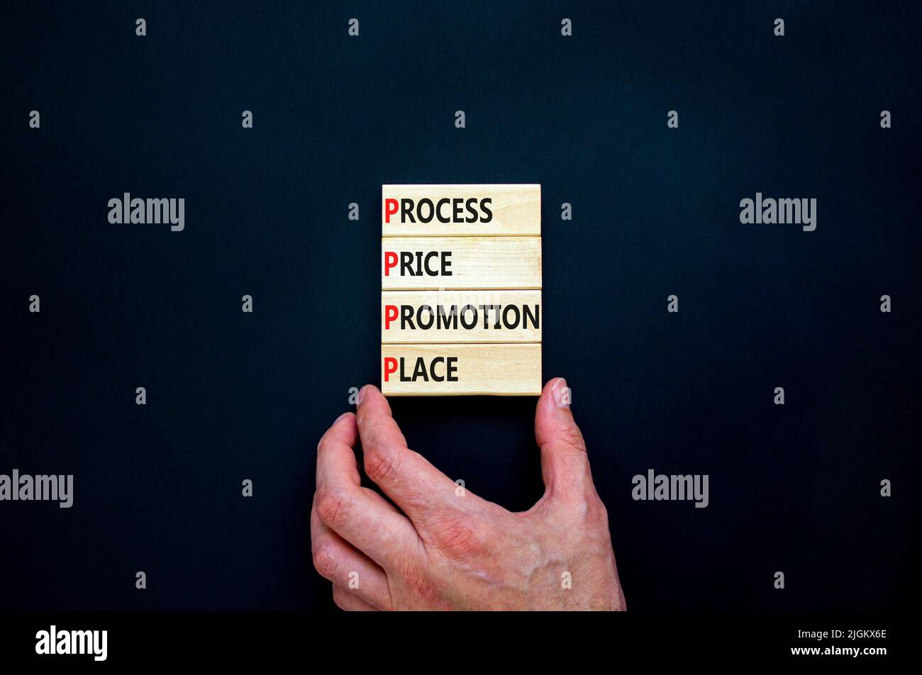 PPPP process price promotion place symbol. Concept words PPPP process ...