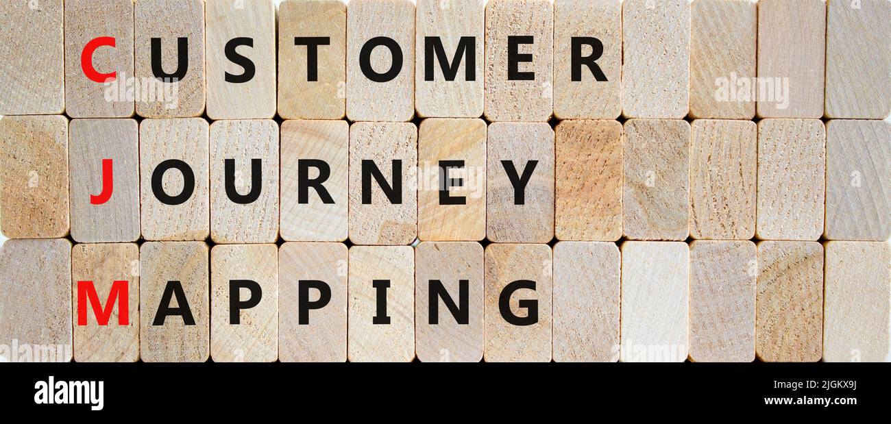 CJM customer journey mapping symbol. Concept words CJM customer journey ... CJM customer journey mapping symbol. Concept words CJM customer journey ...