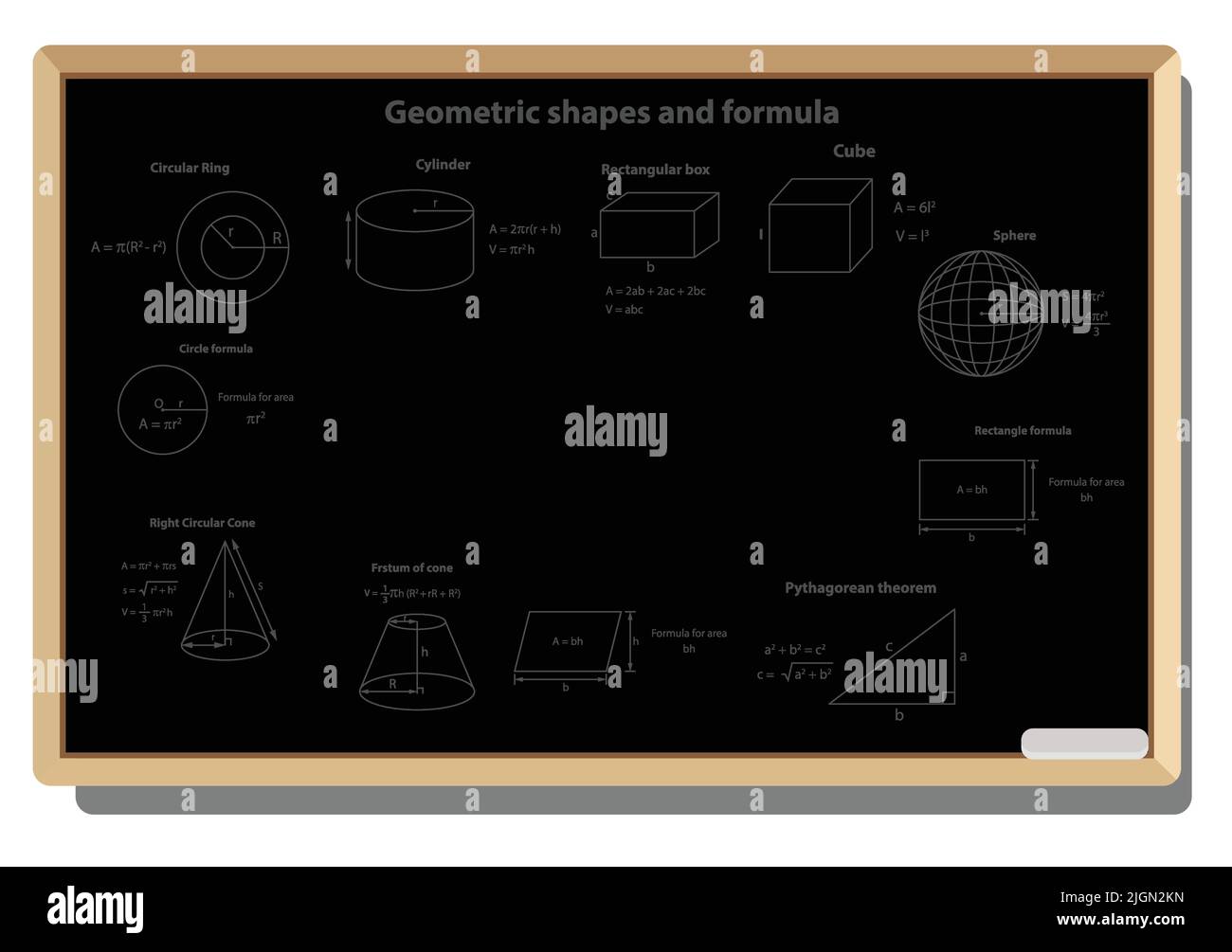 geometric shapes formula chalk board. background Stock Vector Image & Art - Alamy