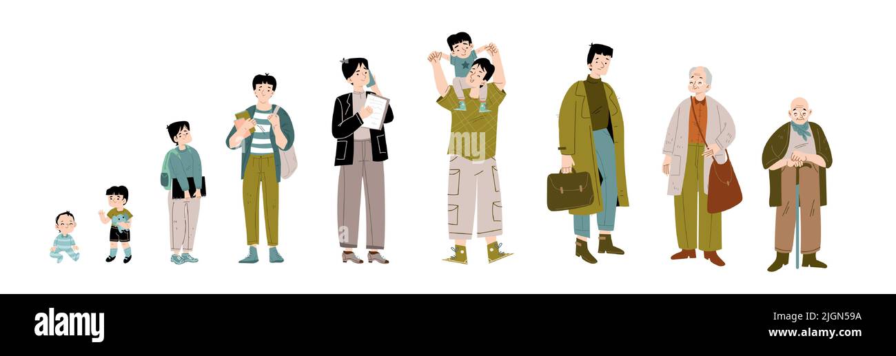 Youth phase Stock Vector Images - Alamy