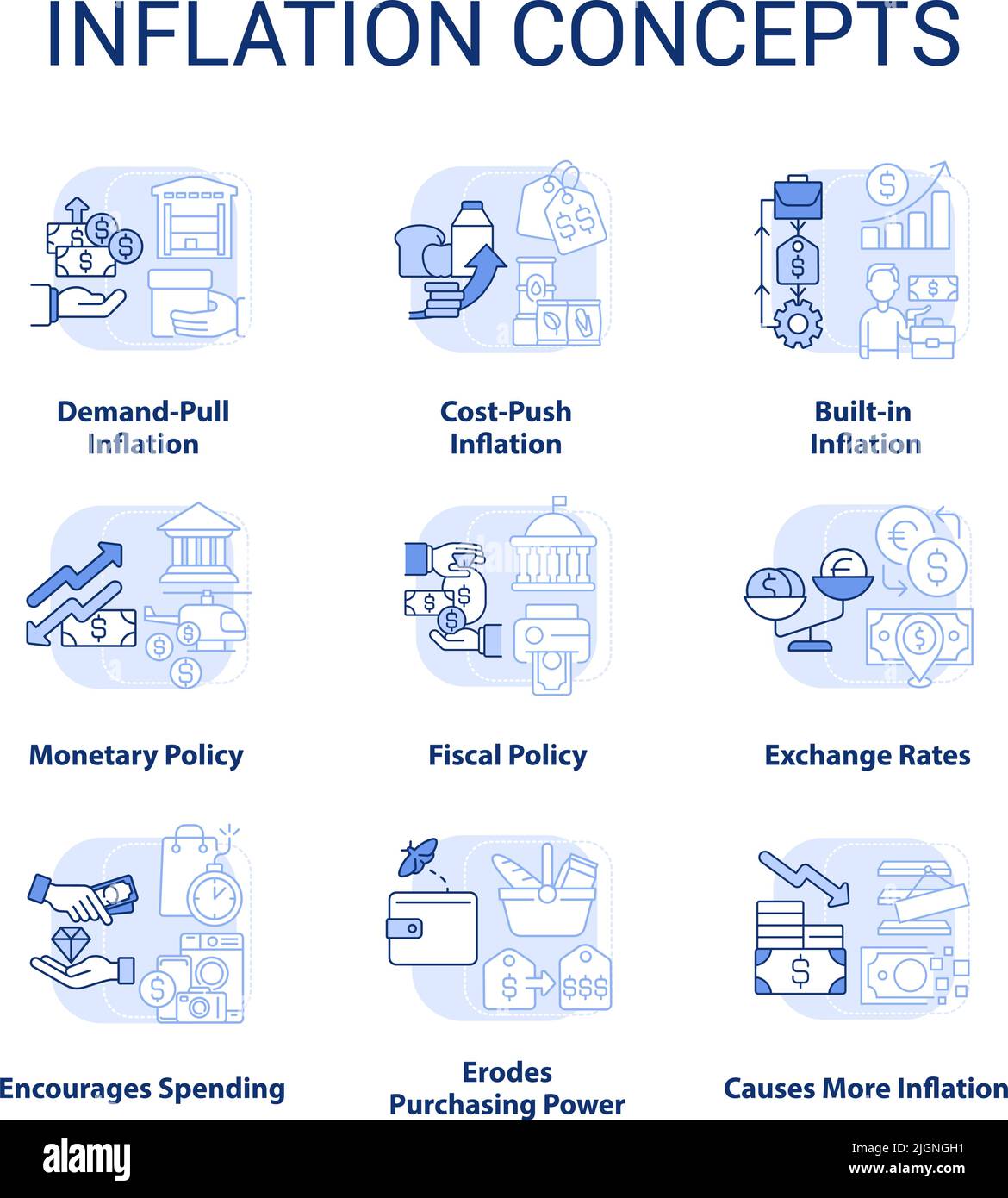 Increasing inflation Stock Vector Images - Alamy