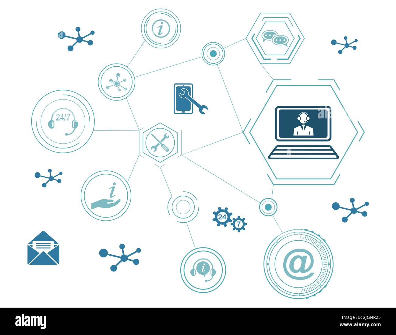 Technical support online assistant Cut Out Stock Images & Pictures - Alamy