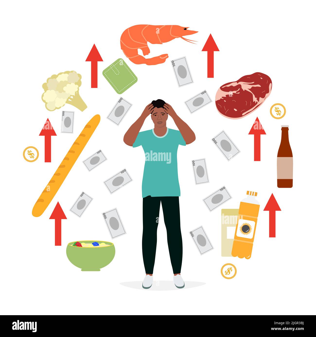 Vector illustration Man is upset. Rising prices. High prices of food ...