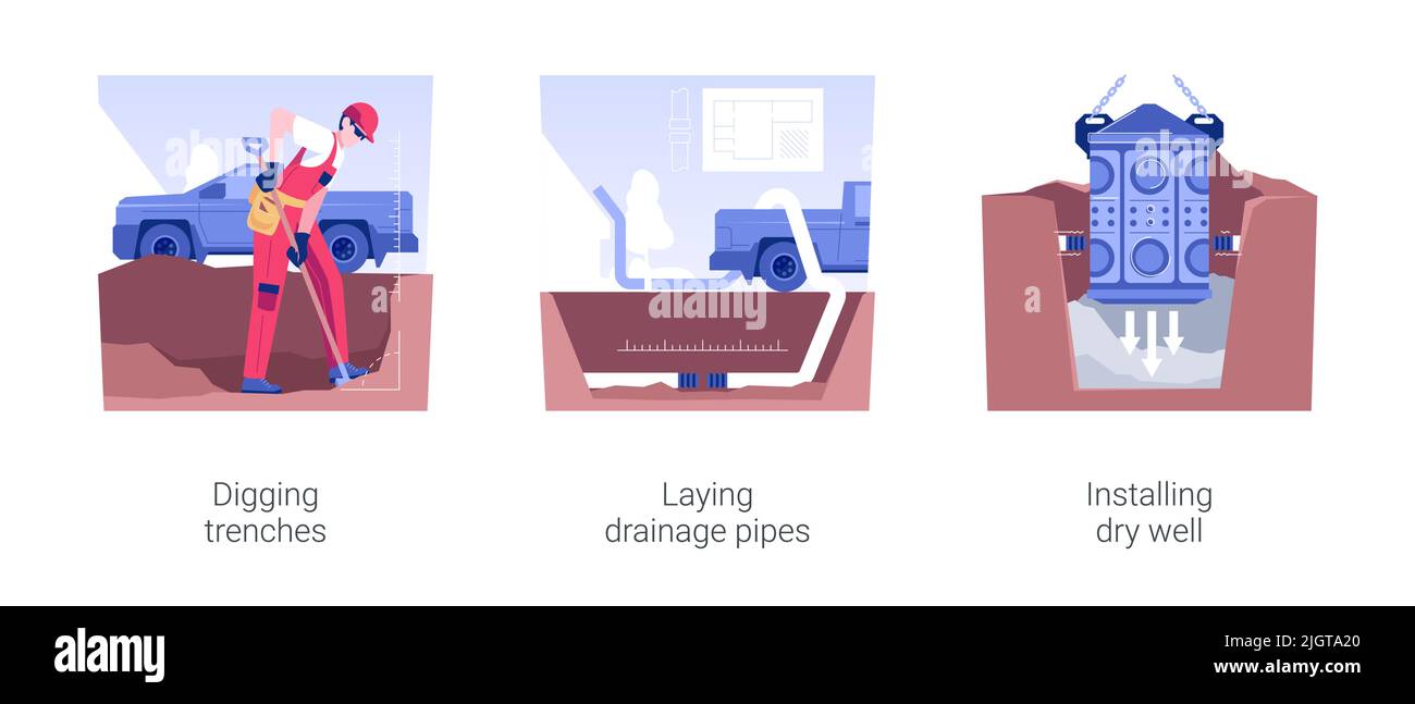 Drainage system installation isolated concept vector illustration set ...