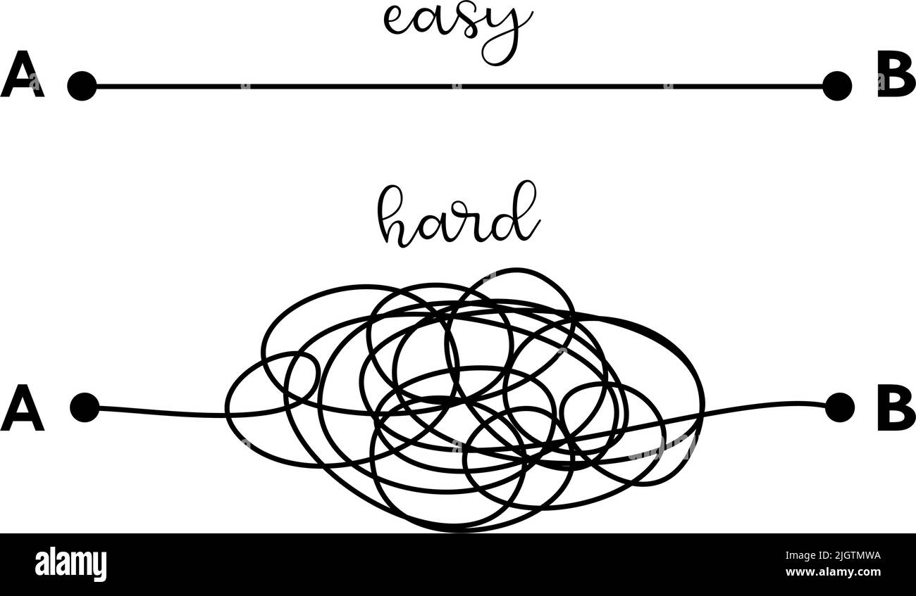 Path comparison Stock Vector Images - Alamy