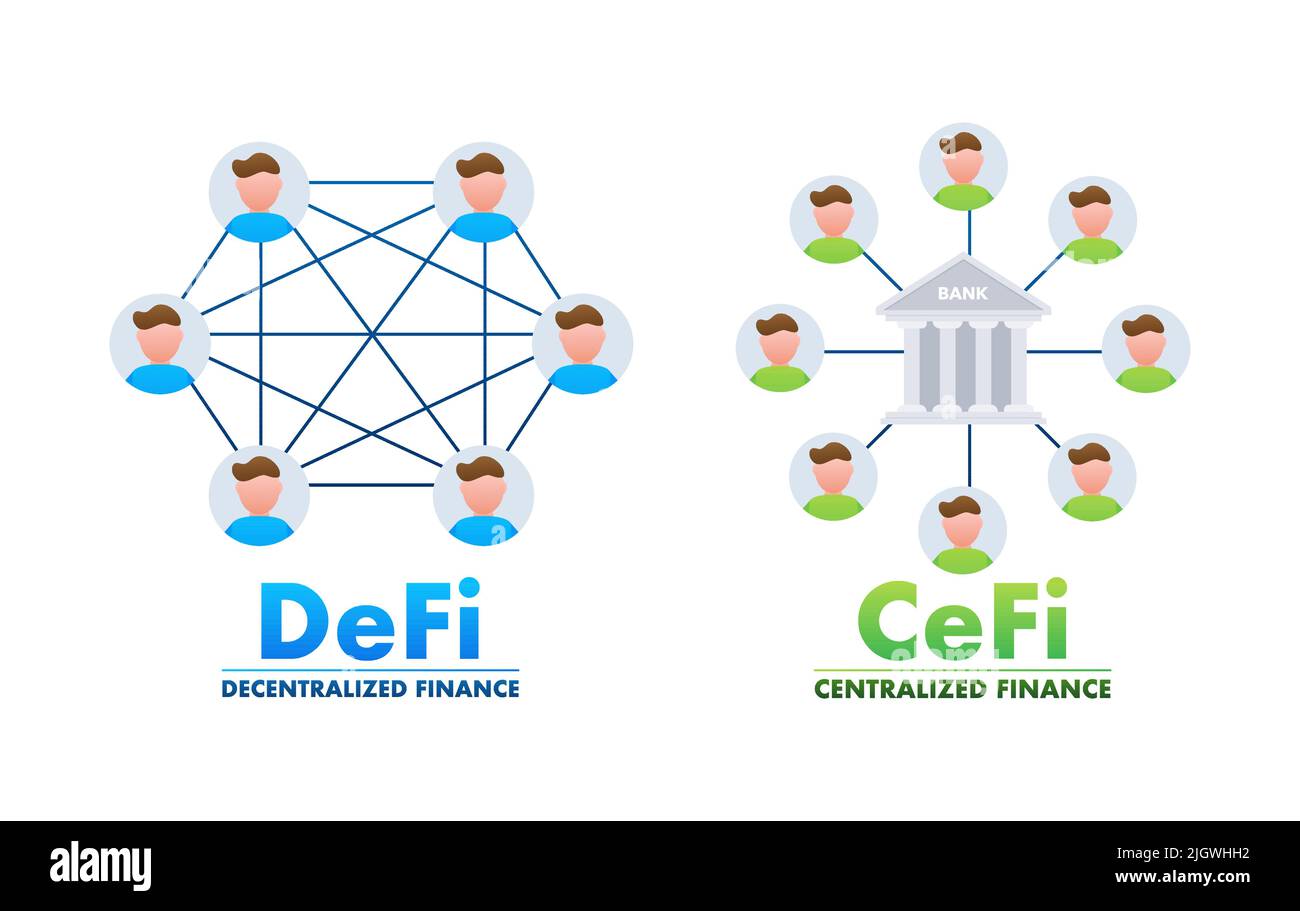 Defi Decentralized finance and CeFi centralized finance. Finance system ...