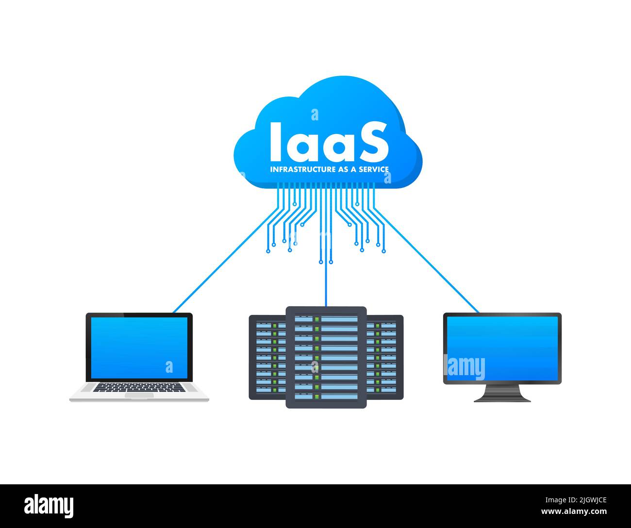 IaaS - Infrastructure as a Service. Cloud technology. Cloud storage ... IaaS - Infrastructure as a Service. Cloud technology. Cloud storage ...