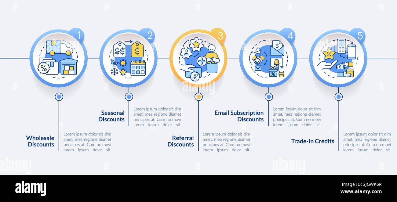 Discount types circle infographic template Stock Vector Image & Art - Alamy Discount types circle infographic template Stock Vector Image & Art - Alamy