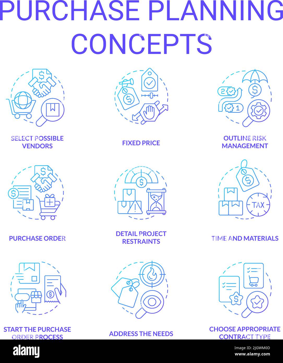 Purchase planning blue gradient concept icons set Stock Vector Image ...