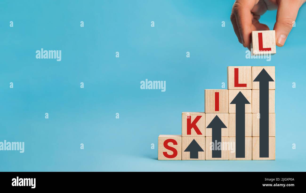 Skill training. Personal development and promoted employee. education ... Skill training. Personal development and promoted employee. education ...