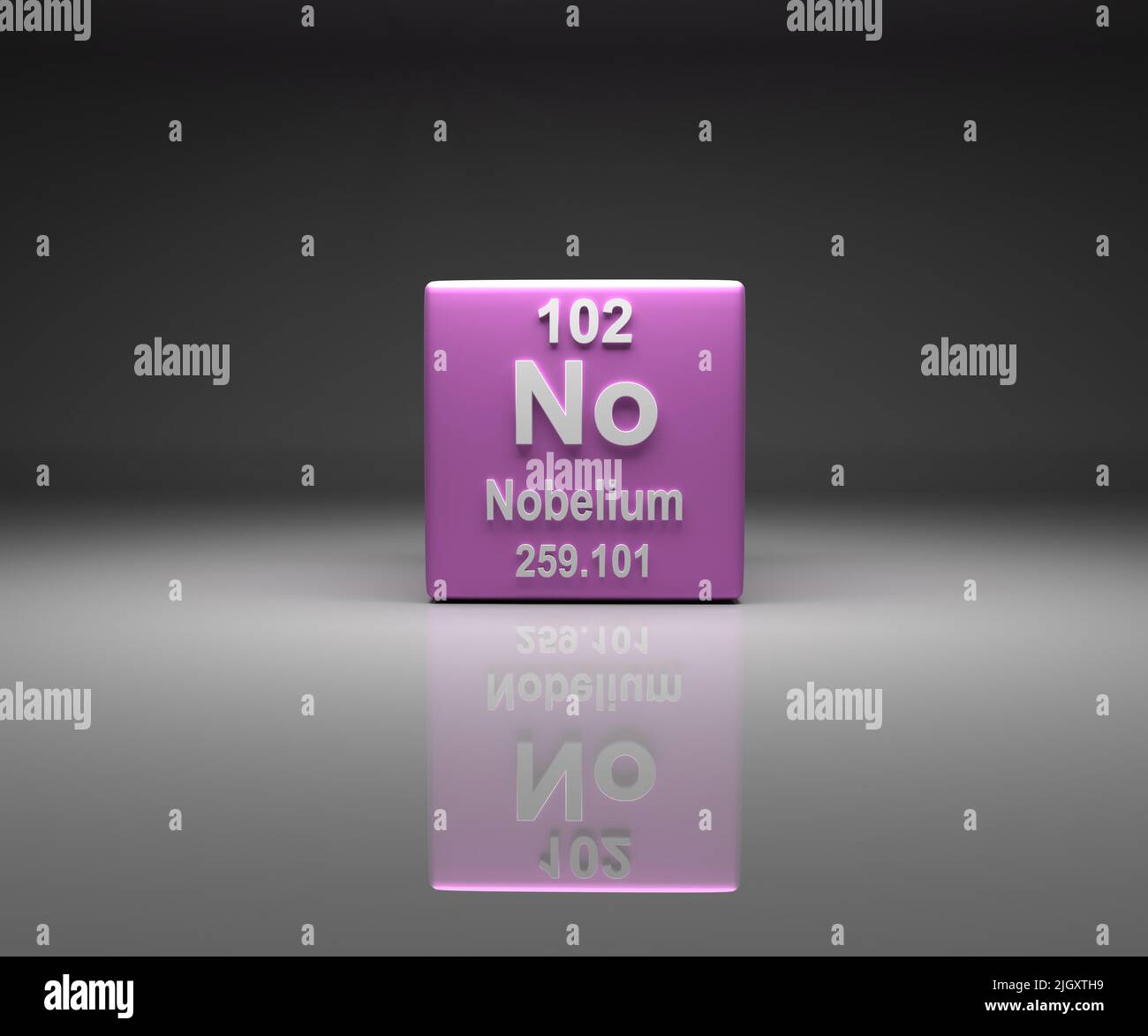 Atomic number 102 hi-res stock photography and images - Alamy