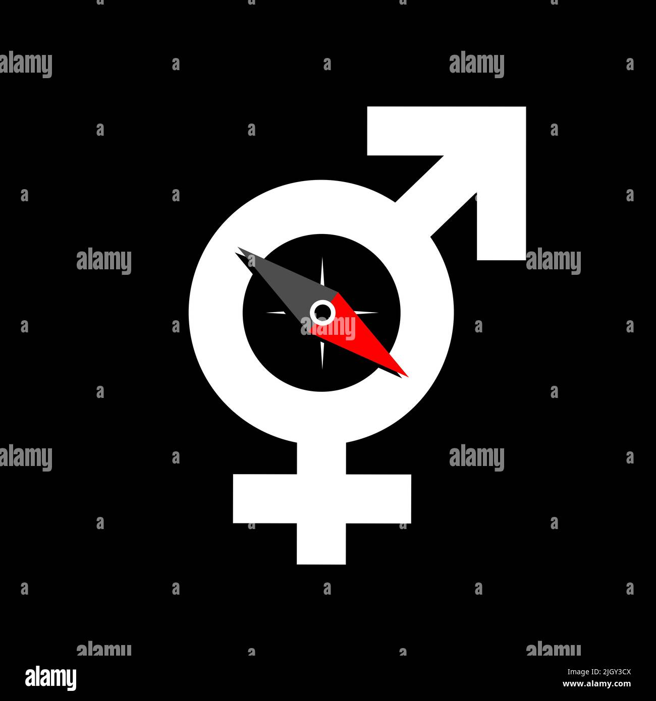 Ambiguous gender identity or bisexual sexual orientation. Ambiguity of ...