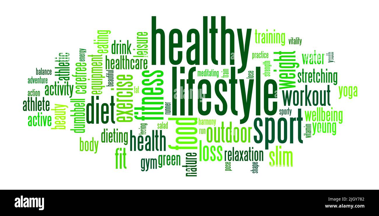 Word cloud for healthy lifestyle, sport activities, wellbeing, a good ...