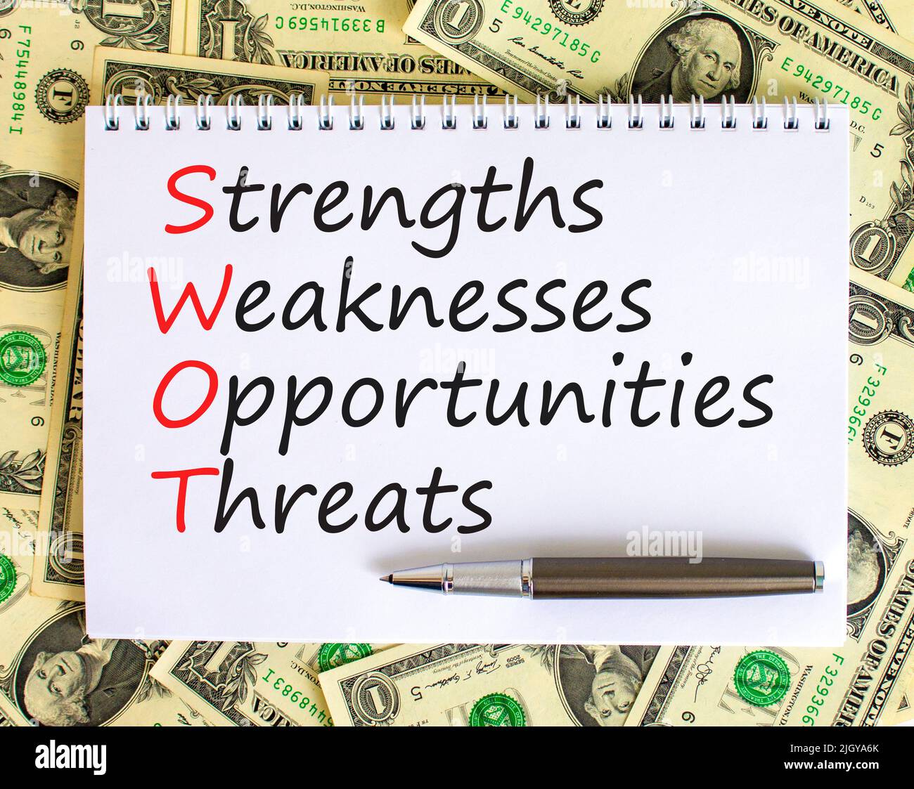 SWOT strengths weaknesses opportunities symbol. Concept words SWOT ...