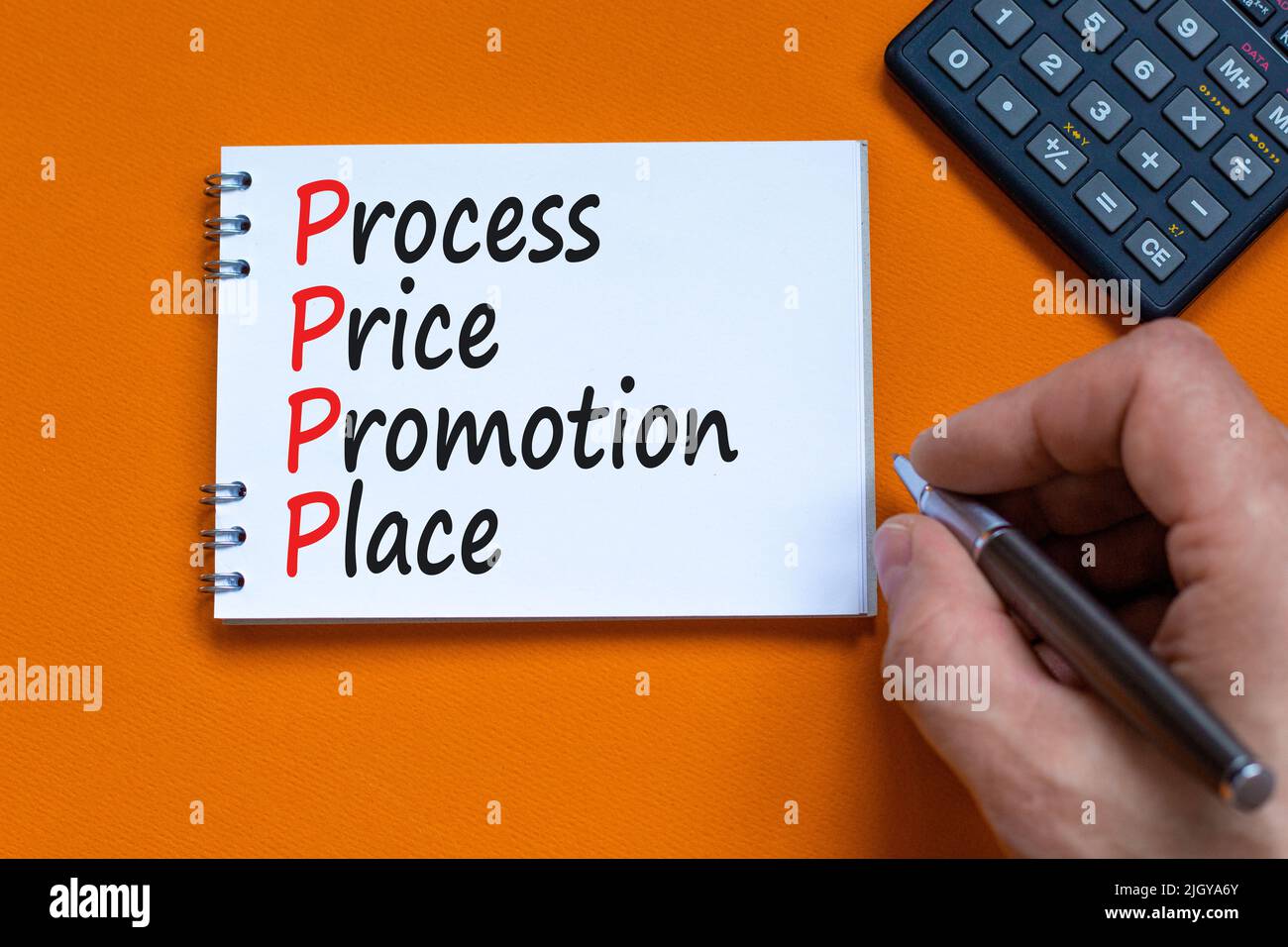 PPPP process price promotion place symbol. Concept words PPPP process ...