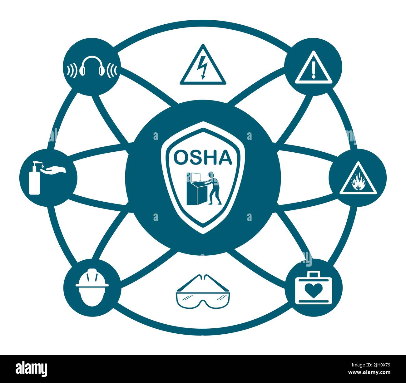 Concept of osha with connected icons Stock Photo - Alamy
