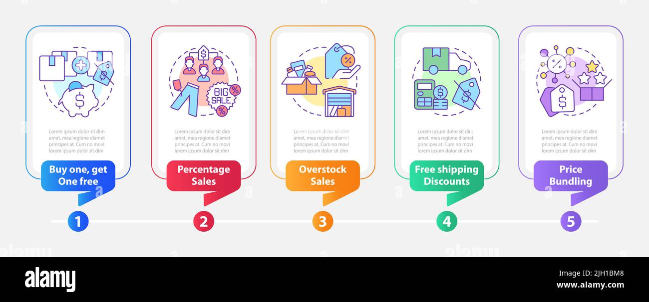 Types of discounts rectangle infographic template Stock Vector Image ... Types of discounts rectangle infographic template Stock Vector Image ...