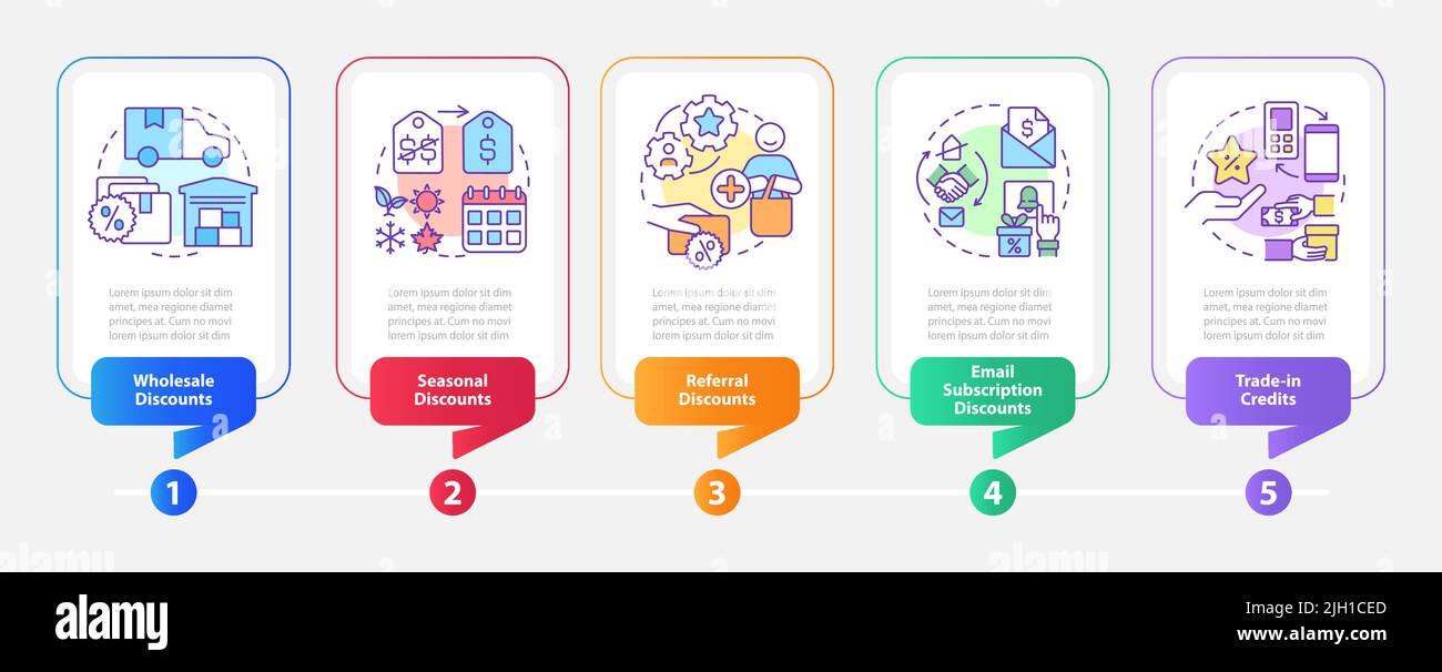 Discount types rectangle infographic template Stock Vector Image & Art ...