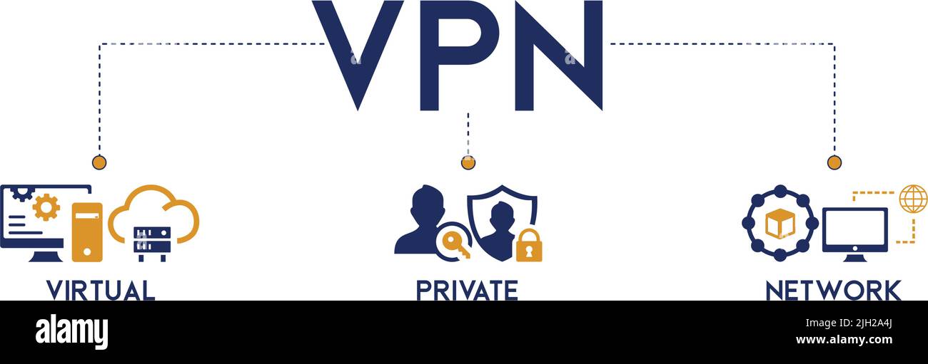 VPN - Banner virtual private network - vector illustration concept with ...