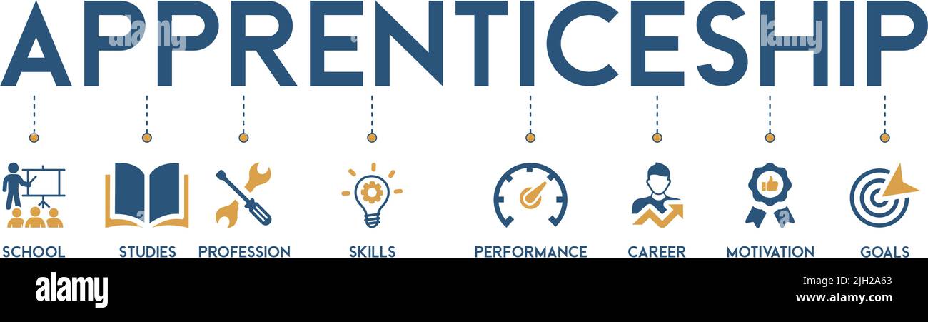 Apprenticeship Clipart