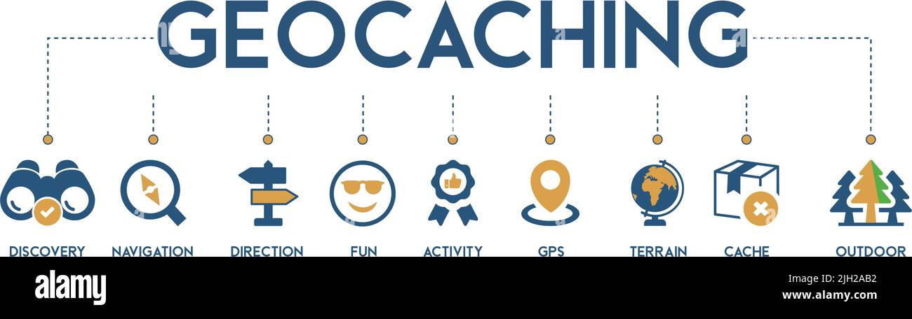 Geocaching Vector Illustration Concept Banner with the icon of ...