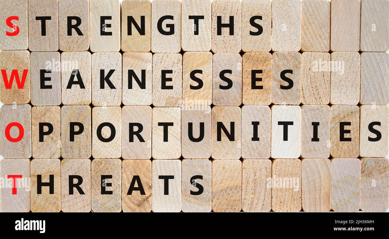SWOT strengths weaknesses opportunities symbol. Concept words SWOT ...
