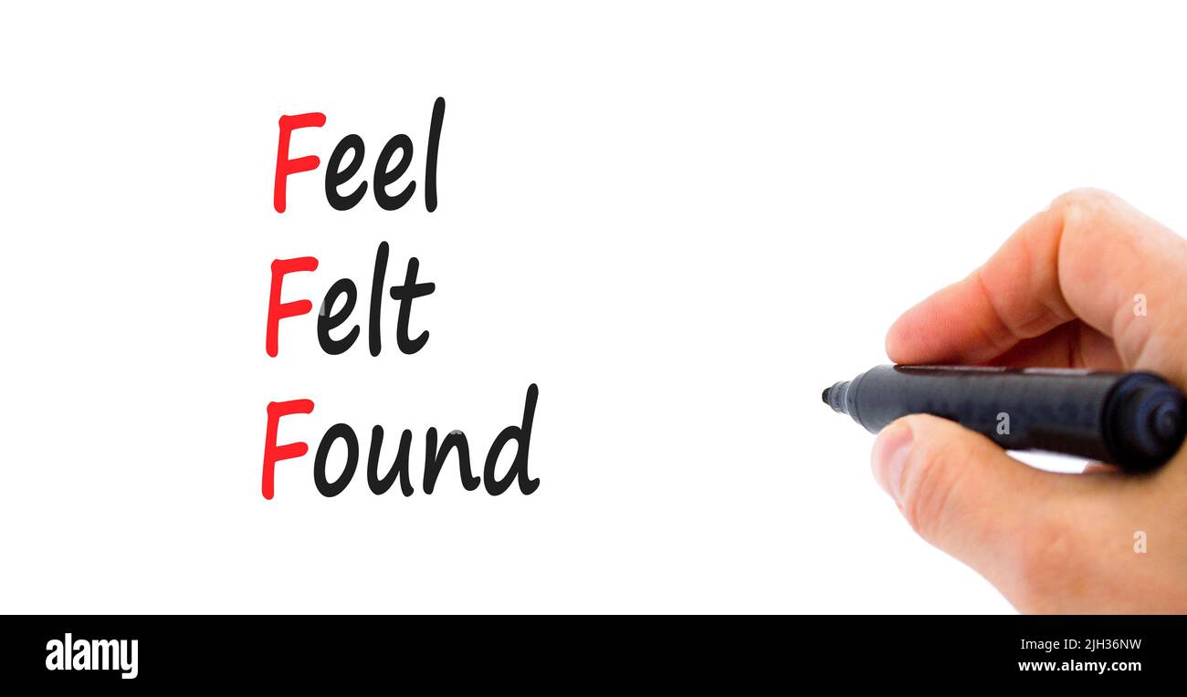 FFF feel felt found technique symbol. Concept words FFF feel felt found ...