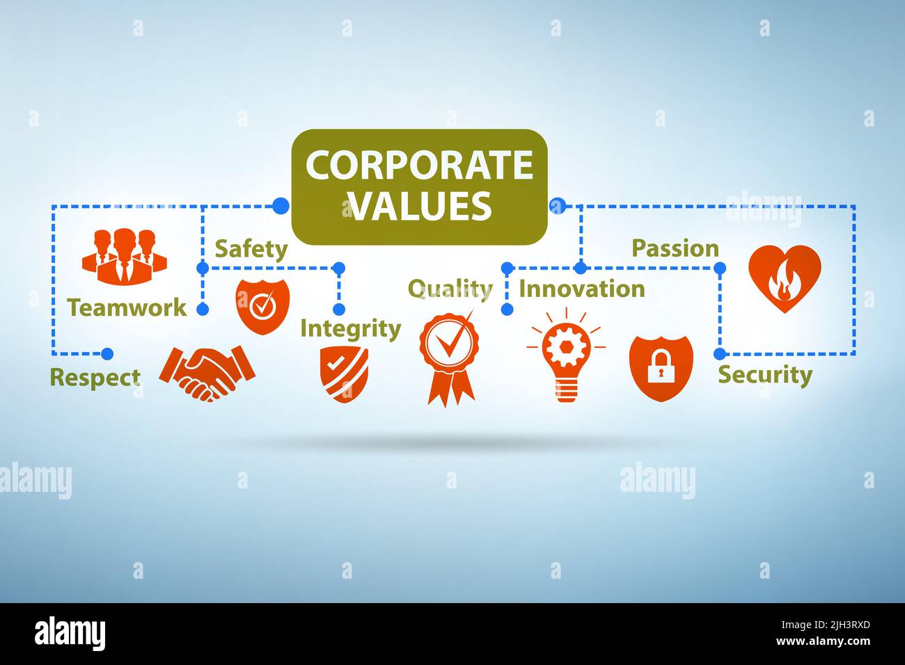 Business concept of the corporate values Stock Photo - Alamy