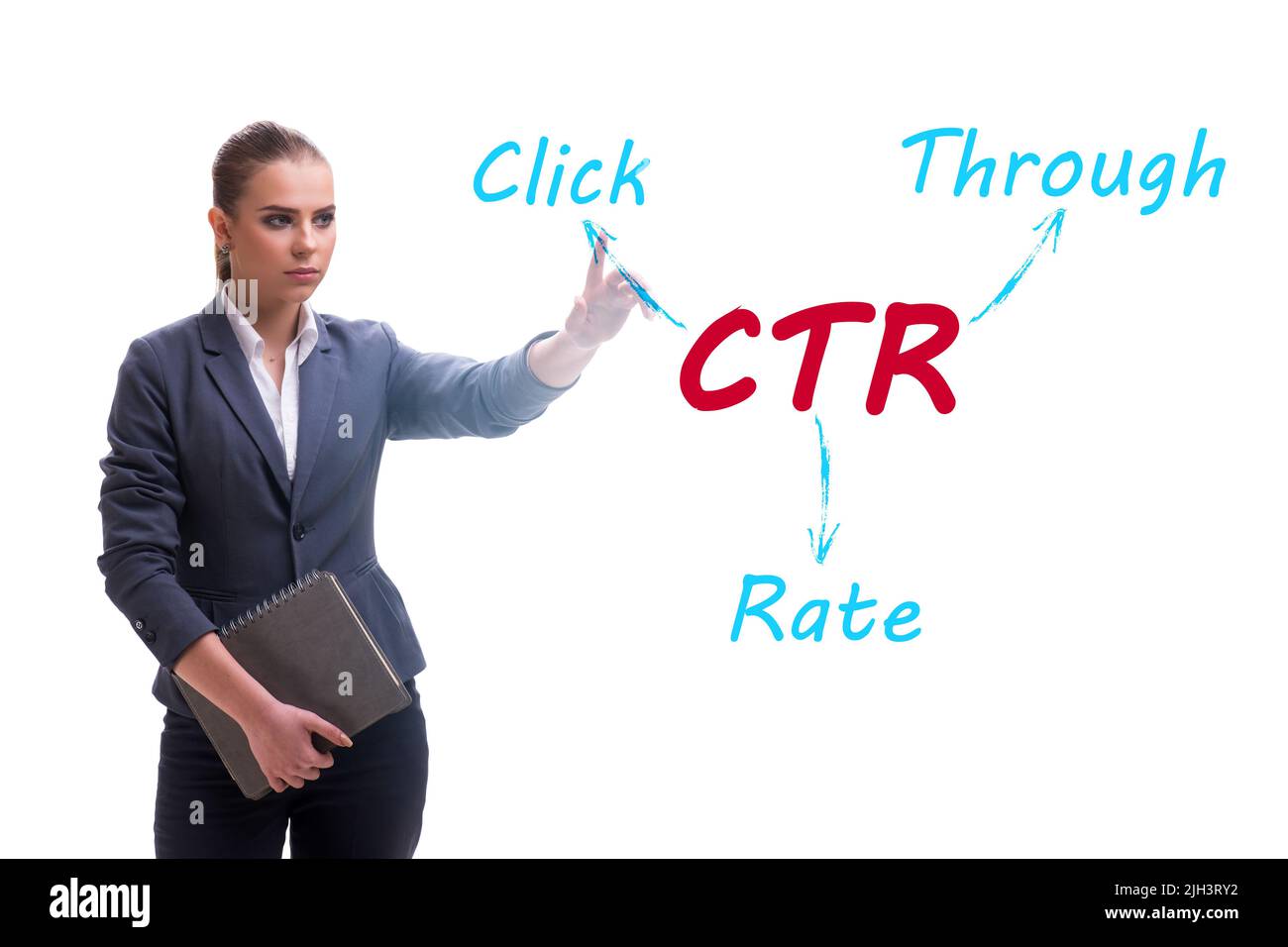 CTR click through rate concept with the business people Stock Photo - Alamy