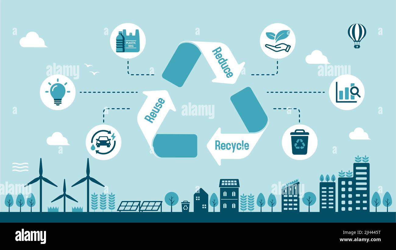 Smart ecology city, ecology life vector banner illustration Stock ...