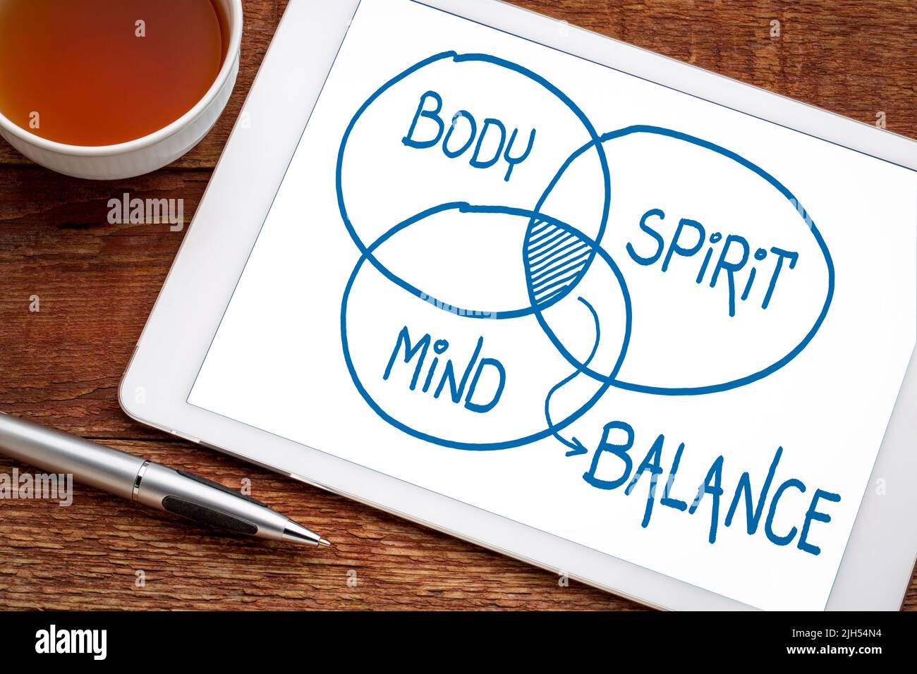 body, mind and spirit balance - a doodle on a digital tablet with a cup ...