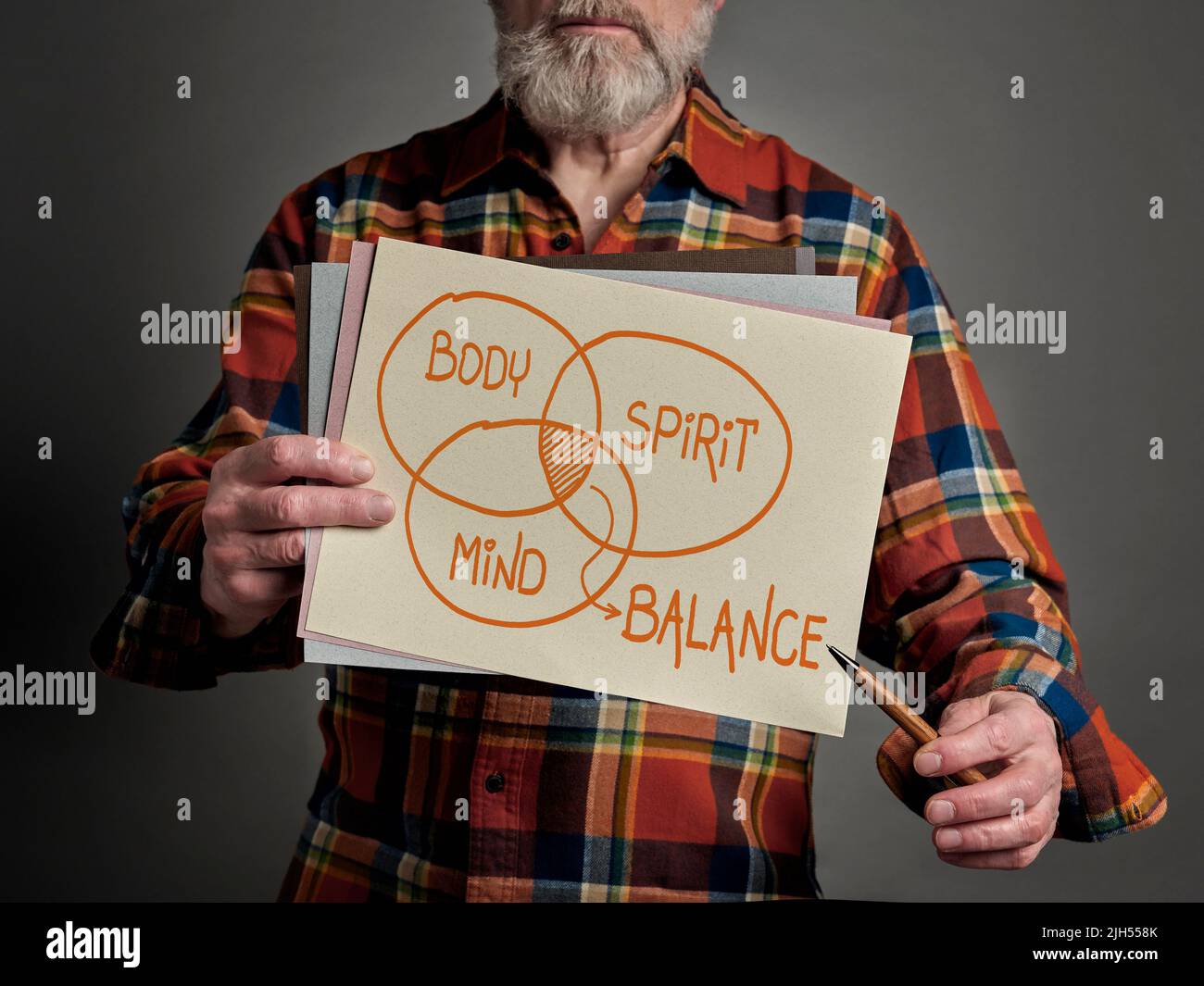 body, mind and spirit balance - a doodle on an art paper held by a ...