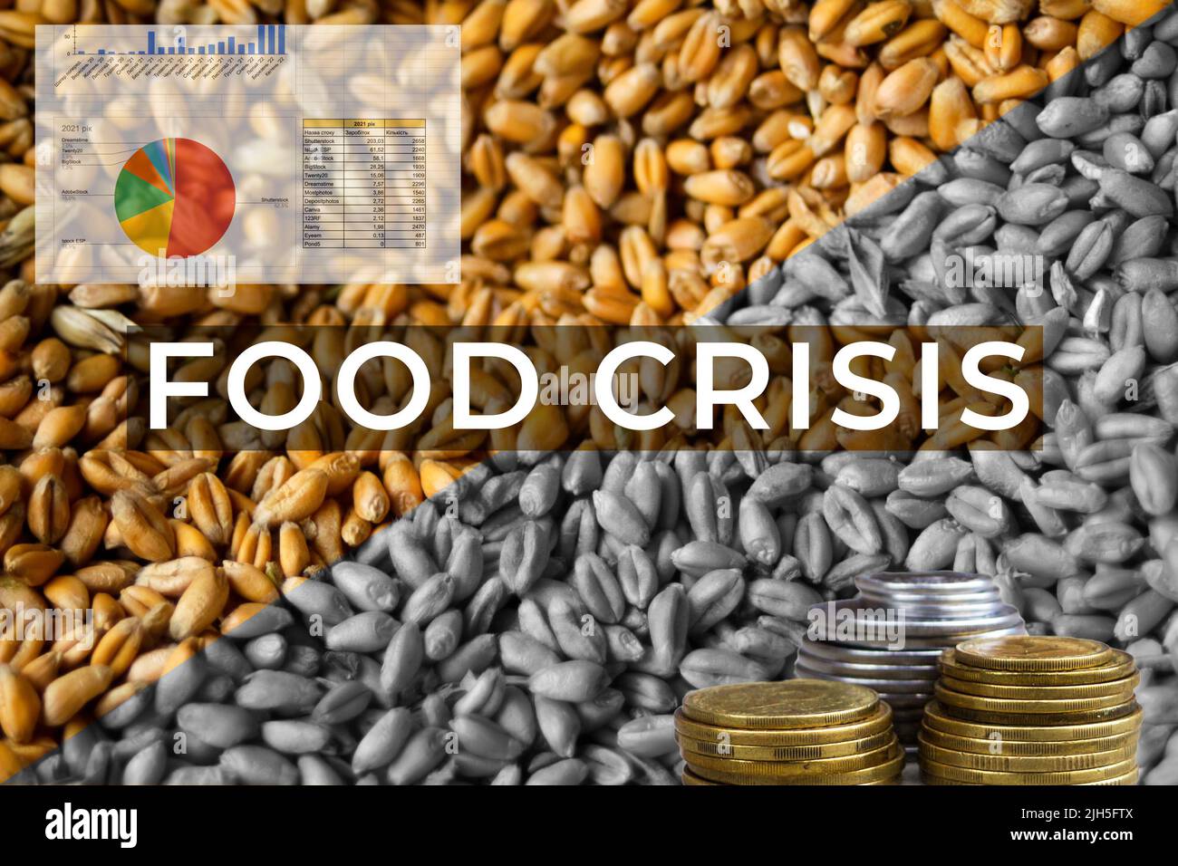 Food crisis. Global and European grain and wheat crisis, Ukraine ...