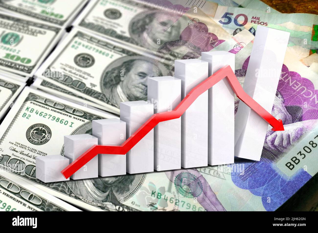 Economy graph: downward arrow, and cash bills of dollars and Colombian ...