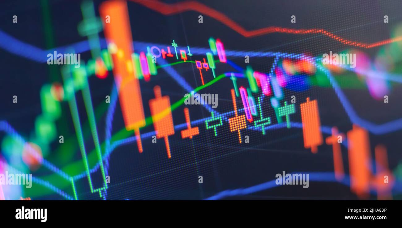 Data analyzing from charts and graph to find out the result in trading ...